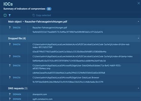 Attackers Are Abusing Malicious Pdfs Heres How To Spot Them Early