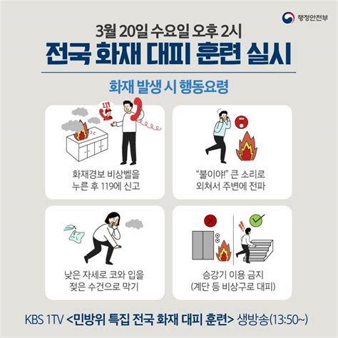 대한민국 행정안전부 제410회민방위의날 오늘 오후 2시부터 2시 20분까지 화재대피훈련 이 실시됩니다 화재 발생