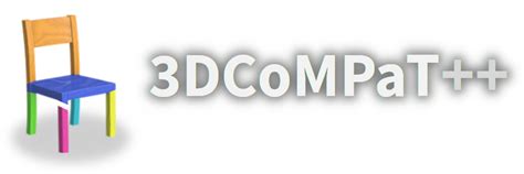 3dcompat Dataset