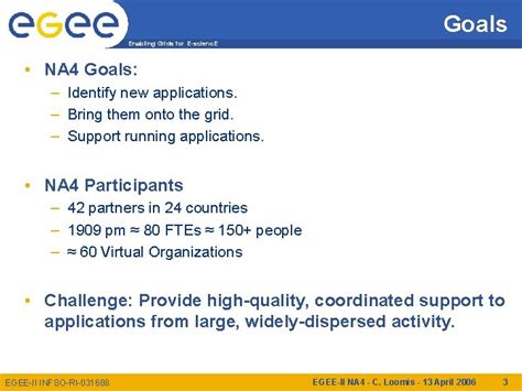 Enabling Grids For Escienc E NA Applications