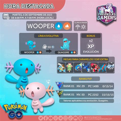Infografía Hora Destacada de Wooper Paranoias Gamers