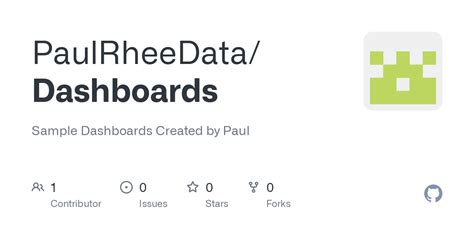 Github Paulrheedata Dashboards Sample Dashboards Created By Paul