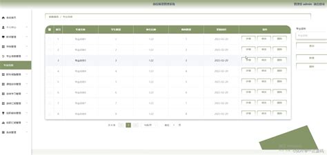 基于springboot高校师资管理系统的设计与实现 Csdn博客