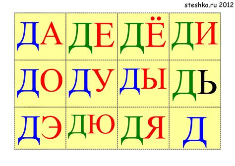 Слоги для чтения: карточки и таблица