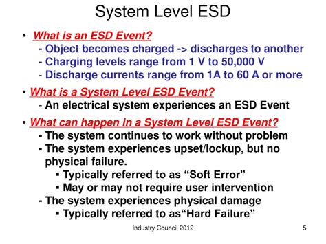 Ppt Industry Council On Esd Target Levels System Level Esd Powerpoint