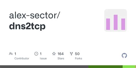 Github Alex Sectordns2tcp