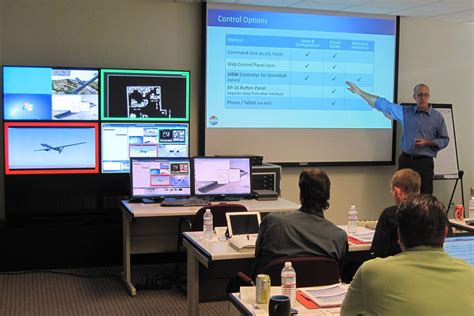Rgb Spectrum Training Classes Qualified For Infocomm Cts Units Rgb