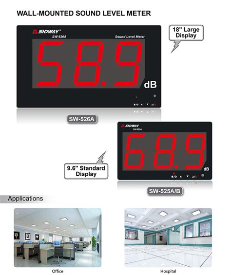 Digital Sound Level Meter Wall Mounted DB With LED Display Alarm Prompt SW A