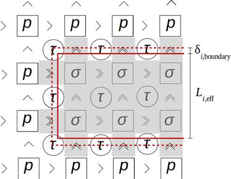 Color Online Lattice Diagram Indicating The Solid Medium Shaded