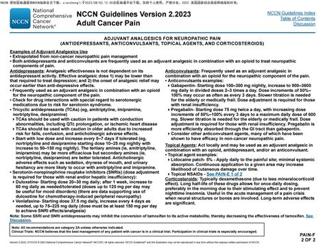 （2023v2）nccn临床实践指南：成人癌痛（英文版）指南•规范•共识药讯中心湖南药事服务网