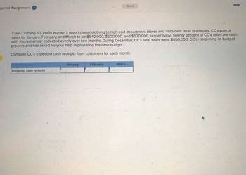 Answered Quired Assignment Budgeted Cash Bartleby