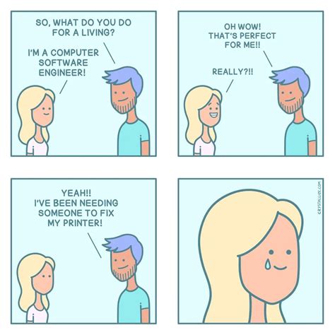 neevas on linkedin techlife softwareengineerproblems notyouritguy