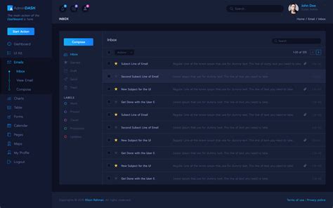 Admindash Dashboard For Admin Psd Template By Rikon Rahman