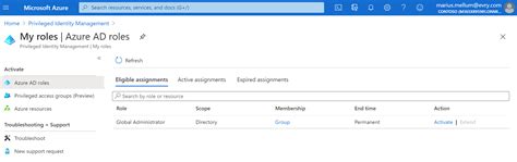 managing azure ad roles using entitlement management good workaround