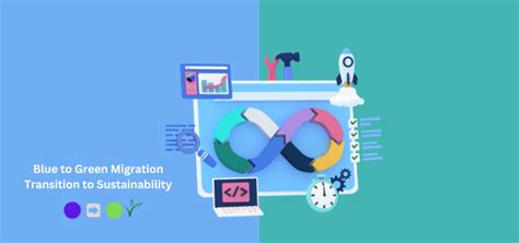 Green Devops And Blue To Green Migration Simplifying Complexity With
