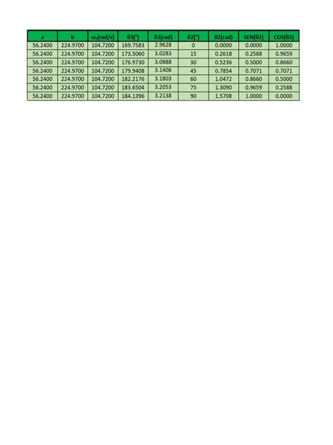 Excel Revisar Pdf