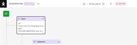 Bots Permissions Commbox