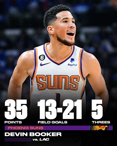 Devin Booker - SaratSeathan