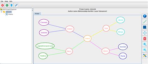 Github Mehmedalijakmindmap Editor Mindmap Editor Is A Desktop