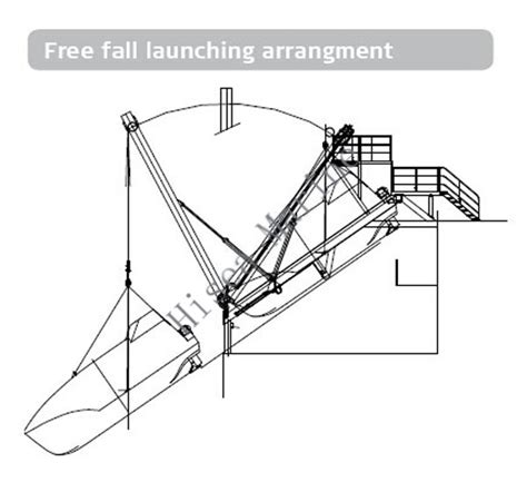 Freefall Life Boat Davit Freefall Life Boat Davit Manufacturer Hi