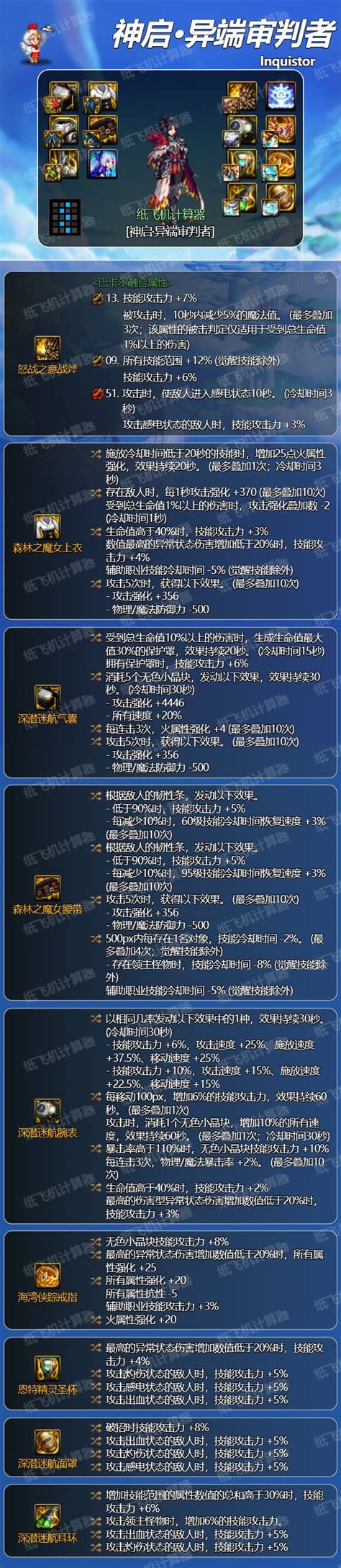 Dnf异端审判者2024毕业装备选择dnf异端审判者2024毕业装备推荐3dm网游