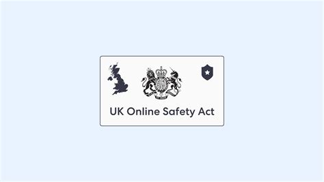 The Uk Online Safety Act And Age Assurance Complycube