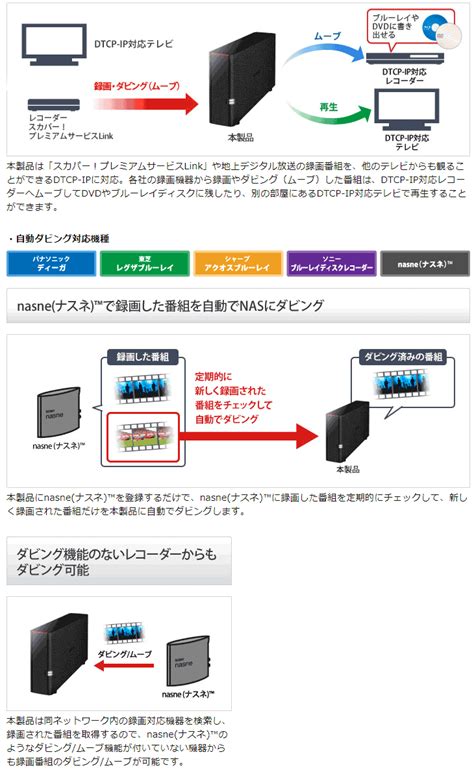 【楽天市場】buffalo バッファロー ネットワーク対応ハードディスク Nas 2tb リンクステーション Ls210d0201g 単品購入