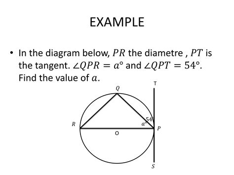 Circle Theorem Pptx