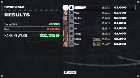 How To Make Money Fast In Need For Speed Unbound Gamepur