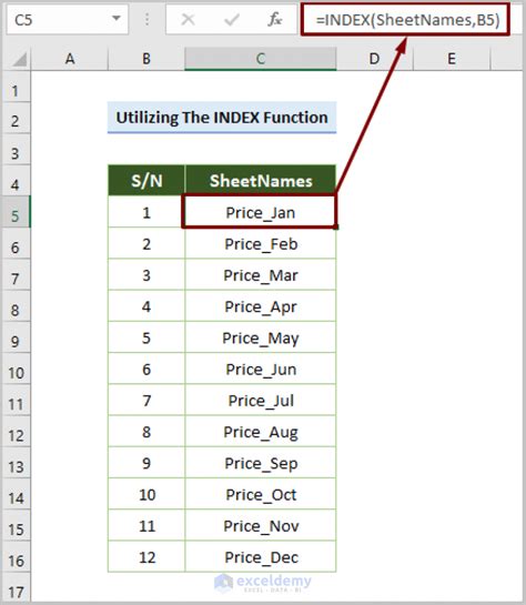 How To List Sheet Name In Excel 5 Methods VBA ExcelDemy