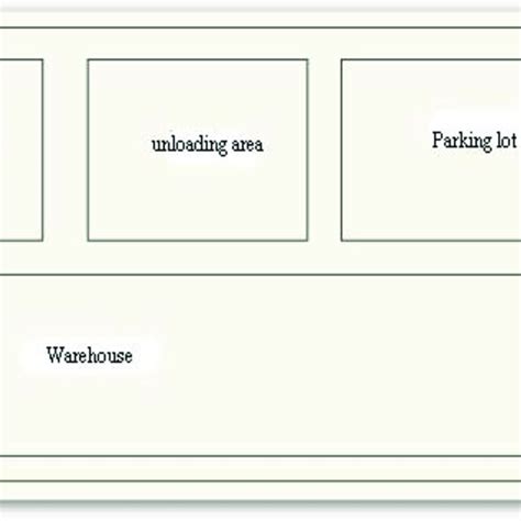 Highway Freight Terminal Layout Download Scientific Diagram