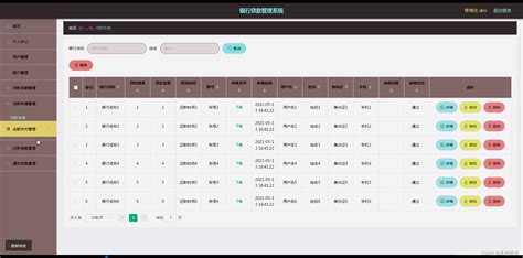 java毕设项目银行贷款管理系统计算机（附源码 系统 数据库 lw） java信贷系统开发 csdn博客