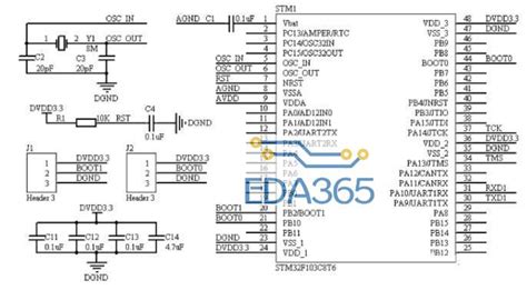 一种基于stm32的系统及串口通信的实现 Eda365