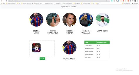 GitHub Lionelsamrat10 Sports Celebrity Image Classification This Is