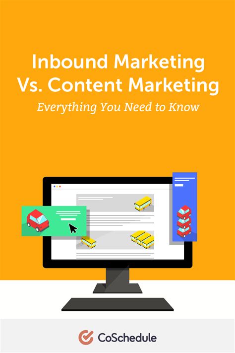 Inbound Marketing Vs Content Marketing Everything You Need To Know
