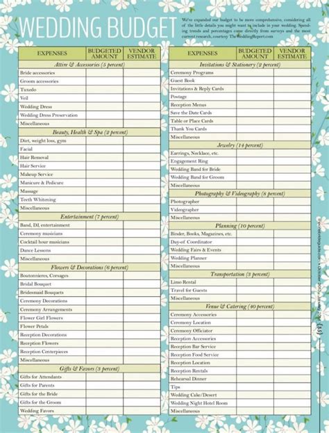 Fertilizer Calculator Spreadsheet Google Spreadshee Fertilizer