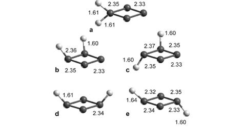 4 Structures And Geometry Parameters Of Square Planar Isomers Of Ir 4 H