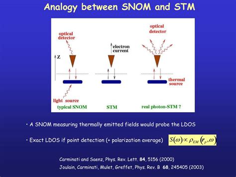 Ppt Near Field Thermal Radiation Powerpoint Presentation Free Download Id4706072