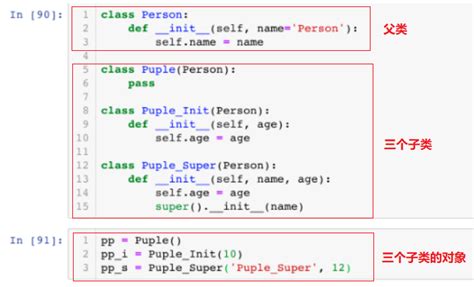 python里的super init 有什么用 咖啡陪你 博客园