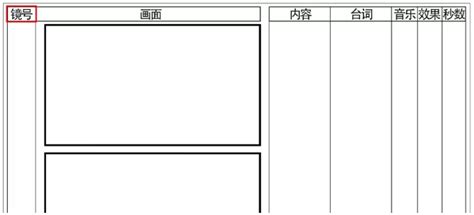 分镜头脚本的绘制方法