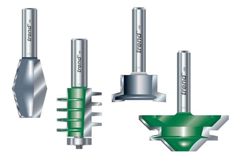 What Are Trend Jointing Router Cutters