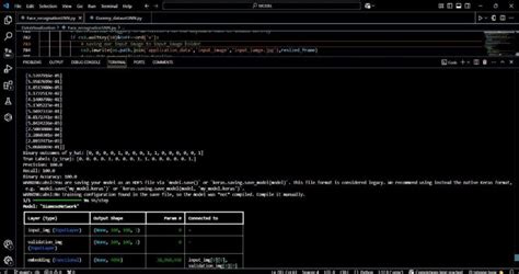 Deeplearning Computervision Facerecognition Siameseneuralnetwork