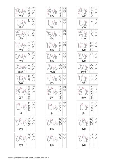 Hiragana vietnamese | PDF