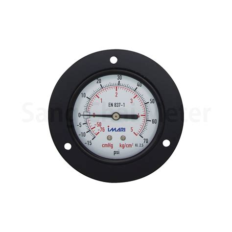 หน่วยวัดปริมาณทางไฟฟ้าที่ควรรู้ก่อนใช้งาน Power Meter บริษัท แสงชัยมิเตอร์ จำกัด