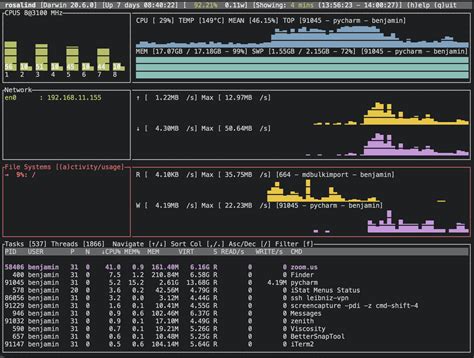 Zenith A Terminal Ui Tui For Monitoring System Resources Terminal Trove
