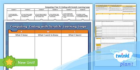 Year 3 Coding Coding With Scratch Assessment Pack Twinkl