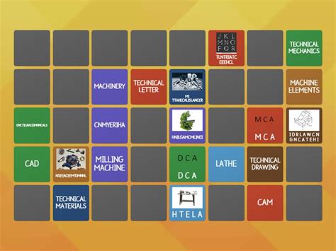 Cnc Quiz Matching Pairs Cnc Quiz Matching Pairs