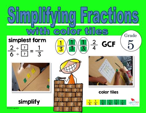 Simplifying Fractions Using Color Tiles IgnitED