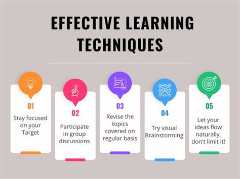 What Are Effective Study Techniques The Power Of Success Confident