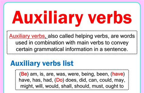 Linking Verbs In English Definition Types And Examples Grammarsphere